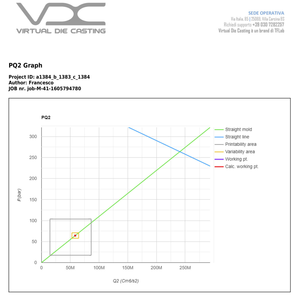 The New Die Casting Experience » Virtual Die Casting
